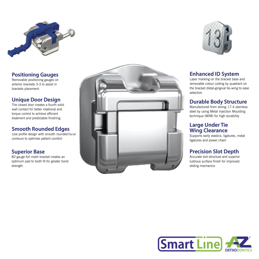 Smart Line® Passive Self-Ligating Brackets Individuals